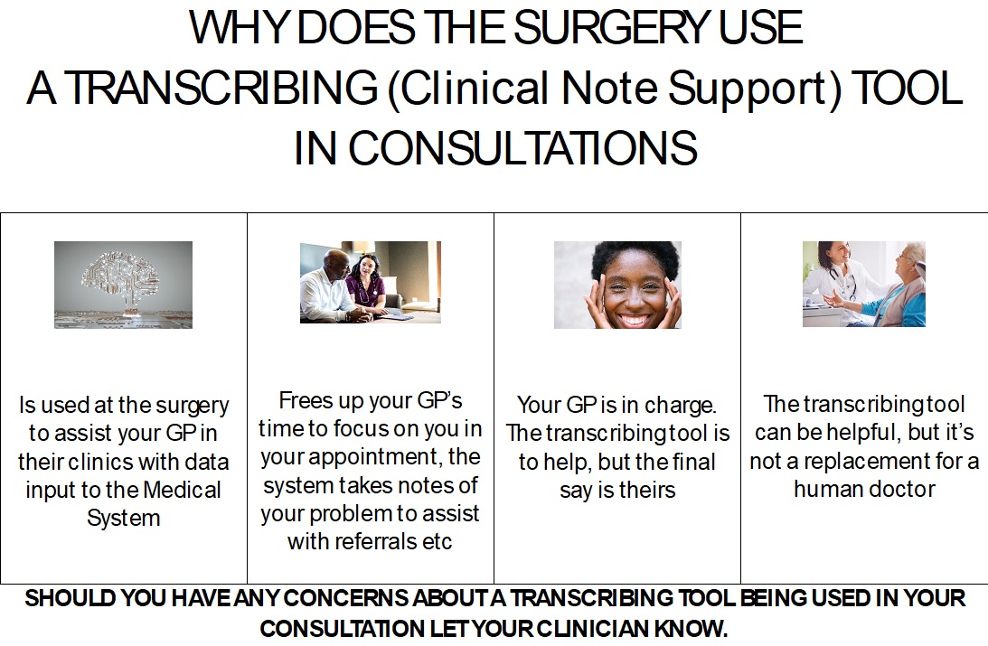 Transcribing Tool (Clinical Note Support) in Consultations - Victoria ...